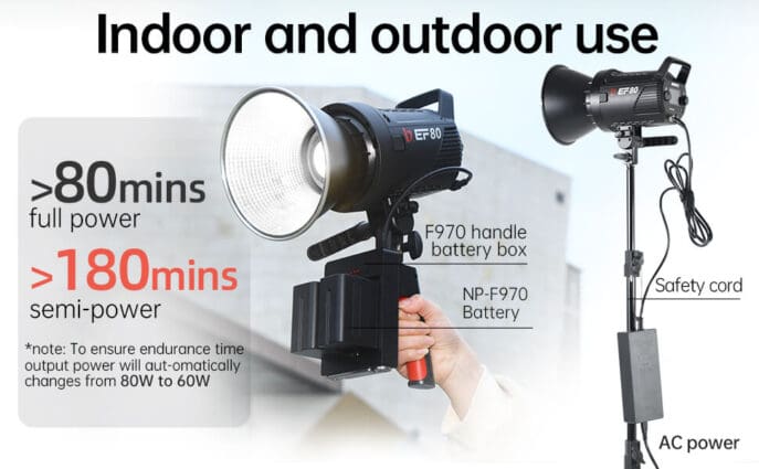 10 Best Film Lights for Beginner Filmmakers in 2025